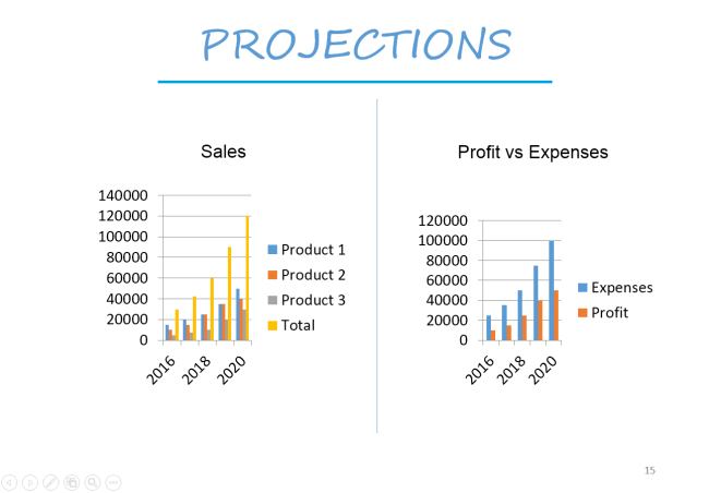 Investor Pitch Decks PowerPoint